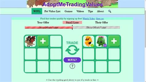 Best Adopt Me Trade Calculator What To Use Twinfinite