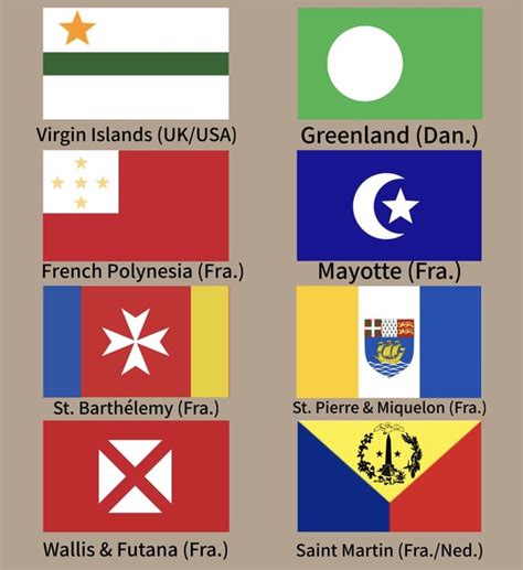 Flags Of Modern Dependencies As Independent Nations Rvexillology
