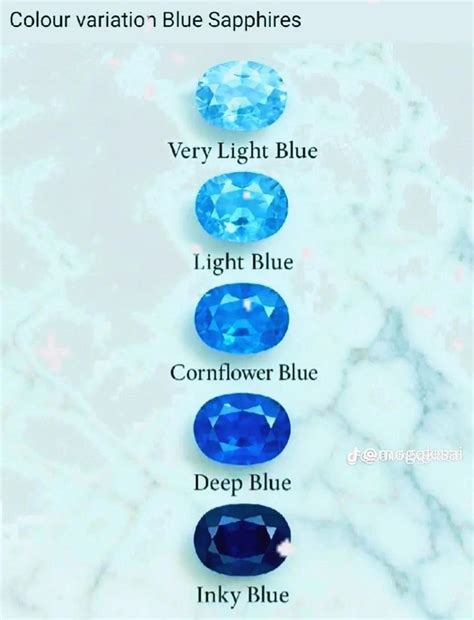 Blue Sapphire Color Variations Discover Shades From Light To Royal