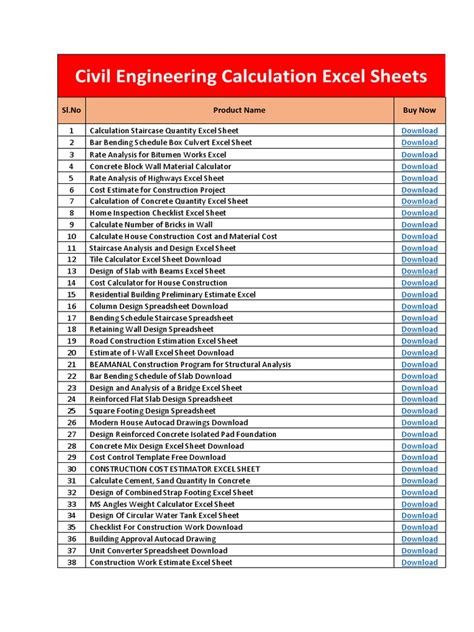 Civil Engineering Calculation Excel Sheets Pdf Concrete Microsoft