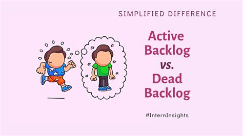 Difference Between An Active Backlog And Dead Backlog
