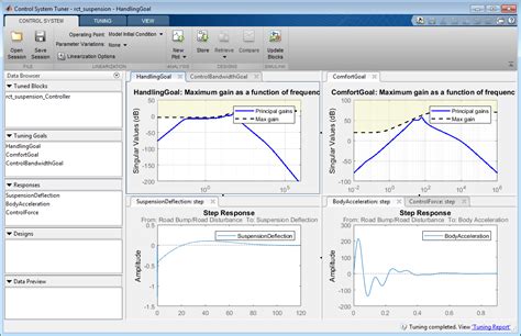 Tuning With Control System Tuner Matlab And Simulink