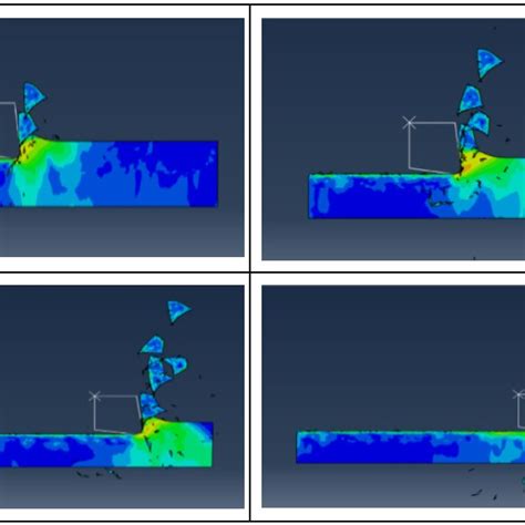 Chip Formation And Surface Quality For Constant Cutting Speed And Feed Download Scientific