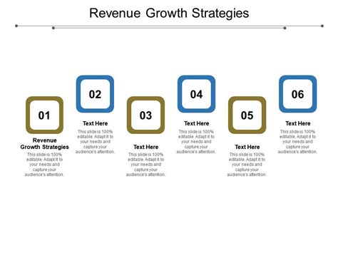 Revenue Growth Strategies Ppt Powerpoint Presentation Outline Objects Cpb Presentation
