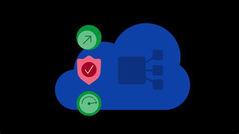 NGINX Ingress Controller For Kubernetes Environments F