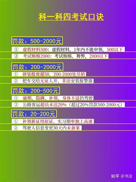 一晚上搞定科目一！知识点总结，你可以这样记！ 知乎