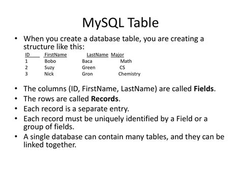 php and mysql ppt download