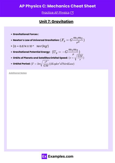 AP Physics C Mechanics Cheat Sheet Examples