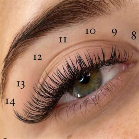 Good Eyelash Extensions