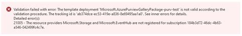 Getting Started With Azure Purview SQLServerCentral