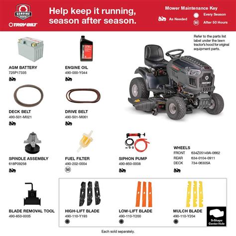Troy-Bilt Bronco Parts Diagram Complete Guide for Easy Repairs