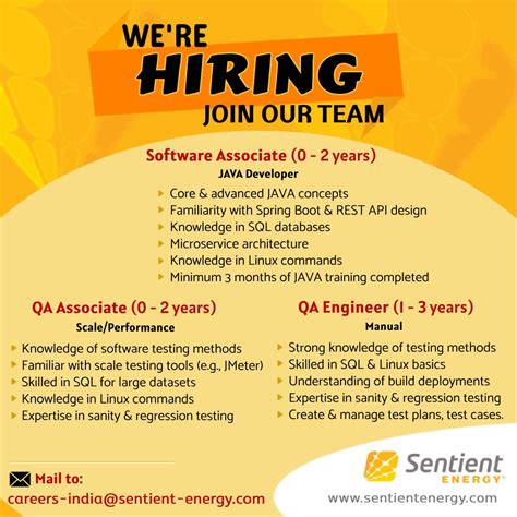 Wearehiring Nowhiring Jobopportunity Hiringalert Joinourteam Careeropportunity