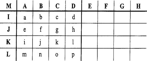 Method For Selecting Intra Prediction Mode Eureka Patsnap