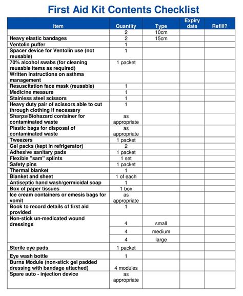 35 Free Printable First Aid Supply Checklist Templates Sample Pdf