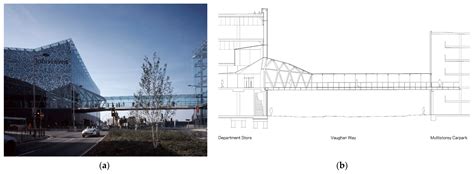 Application Of Glass Structures In Architectural Shaping Of All Glass