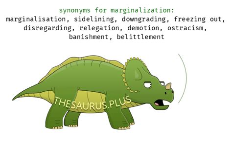 37 Marginalization Synonyms Similar Words For Marginalization