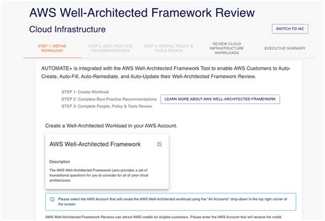 Aws Well Architected Partner Program Enablement 6pillarsai