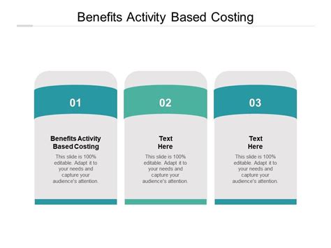 Benefits Activity Based Costing Ppt Powerpoint Presentation Icon Layout Ideas Cpb Presentation