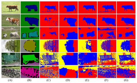 unsupervised segmentation of greenhouse plant images based on modified