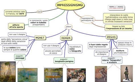Impressionismo Mappe Giovannipediconeart