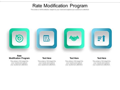 Rate Modification Program Ppt Powerpoint Presentation File Styles Cpb Pdf