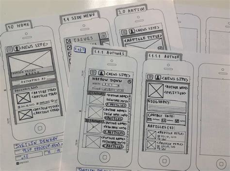 The App Design Process A Guide To Designing Mobile Apps