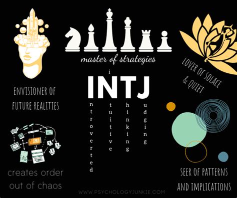 What It Means To Be An Intj Personality Type