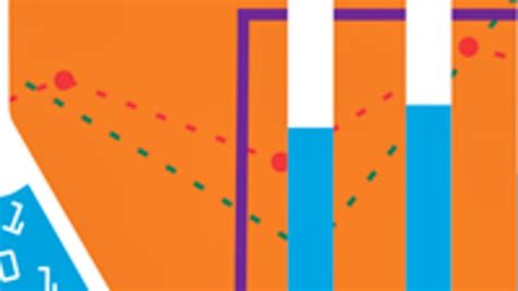 Structured Approach To Problem Solving Coursera