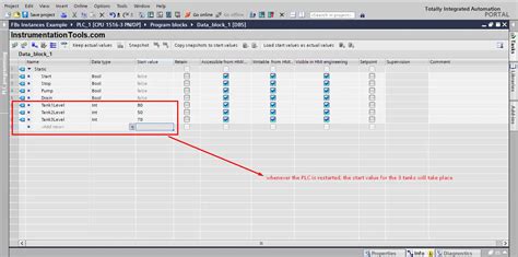what is a data block global data blocks in plc