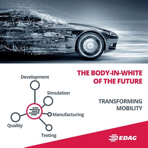 Edag Bodyinwhite Edag Group