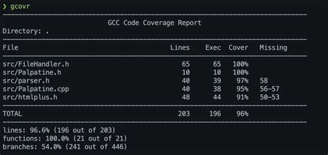 C Unit Testing With Catch2 🧪👨‍🔬 Dev Community