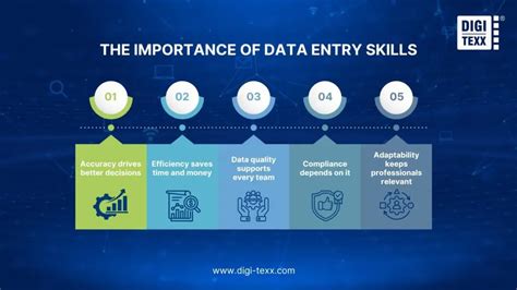 Top 14 Data Entry Skills To Put On Your Resume In 2026