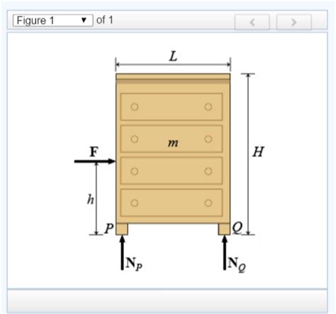 Solved Figure Figure Of Chegg Com