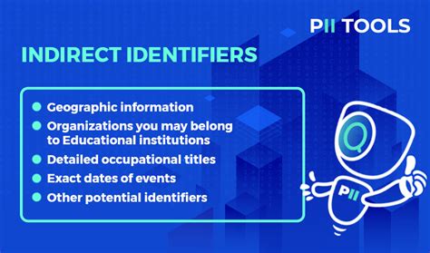 The Complete Guide To Pii Part 1 Pii Tools