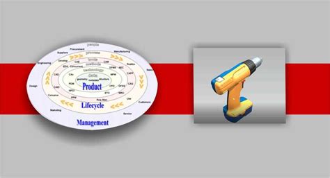 Top 9 Plm Software Programs Managing Your Product Lifecycle