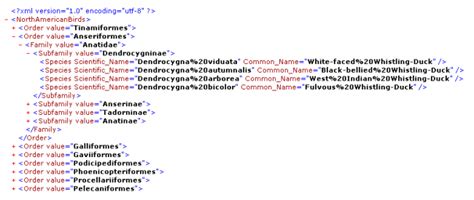 Creating Xml From Tabular Data Alteryx Community