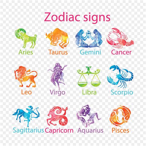 Zodiac Sign Vector Hd Png Images Zodiac Signs Clipart Sign Astrology