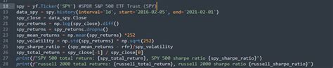 How To Calculate The Sharpe Ratio In Python For Your Trading Strategy QuantifiedStrategies
