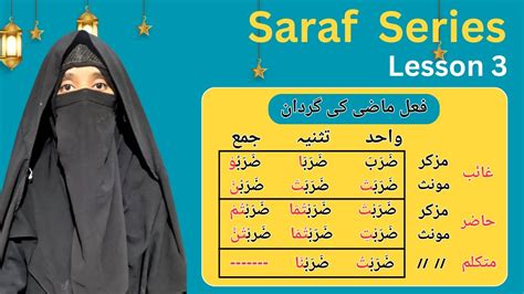 Fail Mazi Ki Gardan فعل ماضی کی گردان Lesson 3 Saraf Series