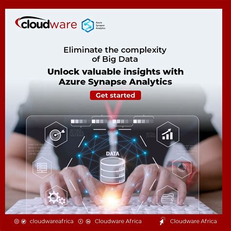 Prevent Fraud With Azure Synapse Analytics Data Scientists Can Leverage Azure Synapse Analytics