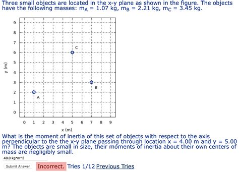 Solved Three Small Objects Are Located In The X Y Plane As Chegg Com