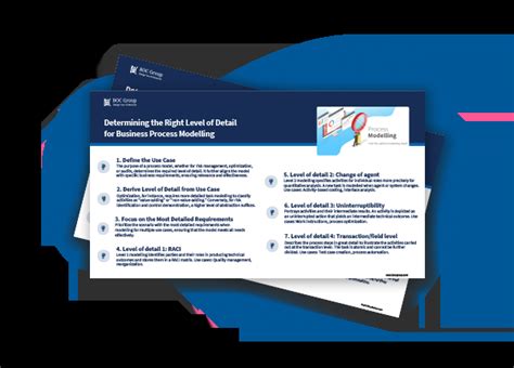 Determining The Right Level Of Detail For Business Process Modelling Free Cheatsheet Boc