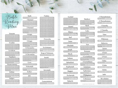 Free Printable Daily Bible Reading Checklist Artofit