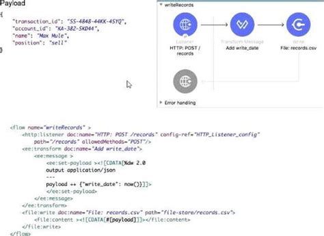 Mulesoft Certified Developer Level 1 Mcd Level 1 Dumps Free Latest Dumps For It
