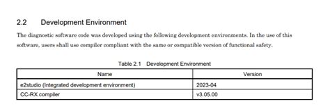 cc rx compiler version for self test sw library for en60730 and