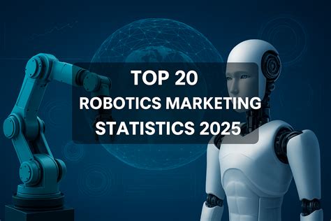 Top 20 Robotics Marketing Statistics 2025 Amra And Elma Llc