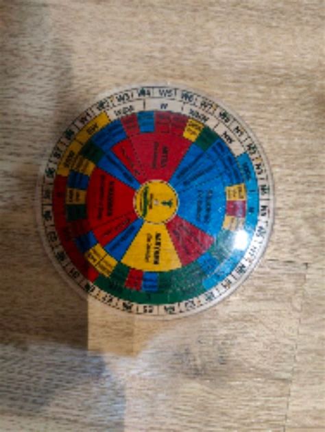 Buy Vastu Tools Chakra And Scales Online From Geo Vastu