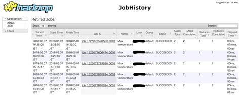 Hadoop Cant Access Tracking Url Stack Overflow