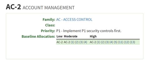 构建java后台权限管理系统实战 Csdn博客 构建java后台权限管理系统实战 Csdn博客
