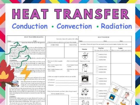 Conduction Convection Radiation Heat Energy Transfer Teaching Resources